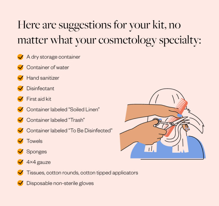 Cosmetology State Board Exam: How to Prepare - Milady