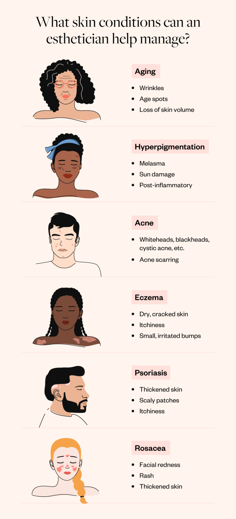 What is an esthetician? - Milady