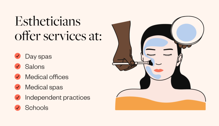 What is an esthetician? - Milady